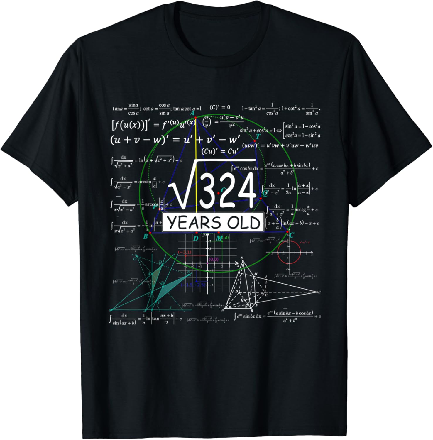 Amazon Square Root Of 324 18th Years Old Birthday Math Gifts T amazon-square-root-of-324-18th-years-old-birthday-math-gifts-t